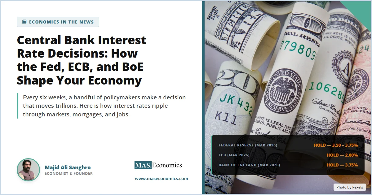 Central Bank Interest Rate Decisions: How the Fed, ECB, and BoE Shape ...